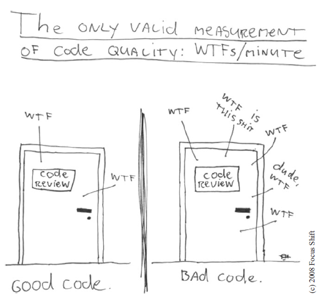 001-Core Programming: Why Bother to Improve Your Coding? - HorseStreet